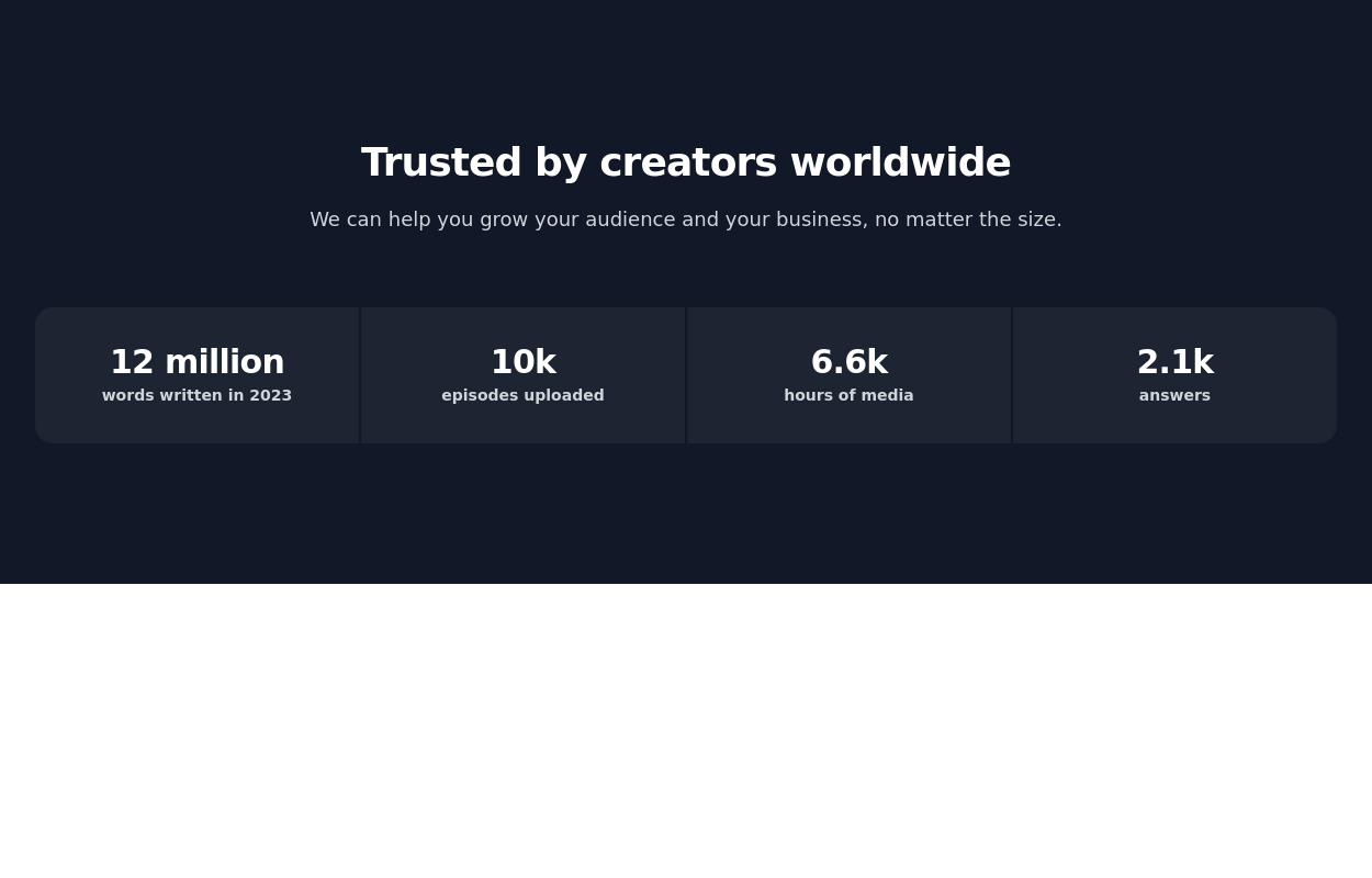 Tailwind Stat Cards Tailwind Css Example