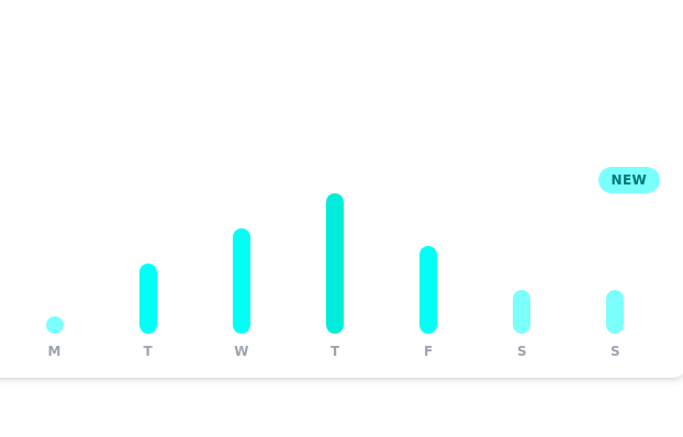 10 Free Chart Examples In Tailwind Css