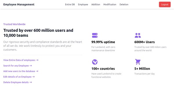 Dashboard Layout Tailwind Css Example