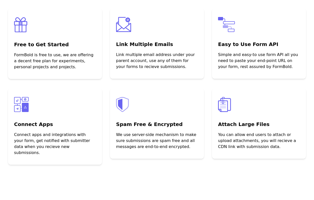 Responsive Card Grid Tailwind Css Example