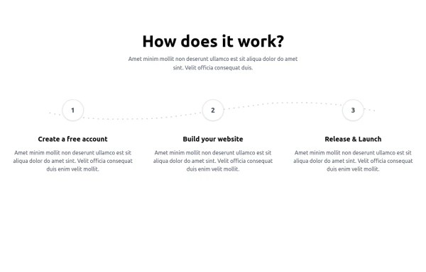 Stepper Tailwind Css Example