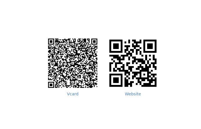 Modal Tailwind Css Example