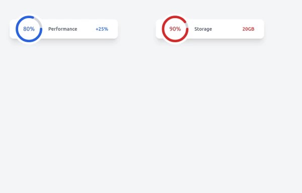 Responsive Progress Bar Tailwind Css Example