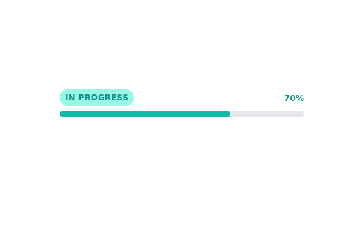 Responsive Progress Bar Tailwind Css Example