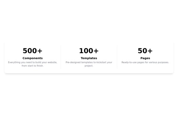 Progress Bar Tailwind Css Example