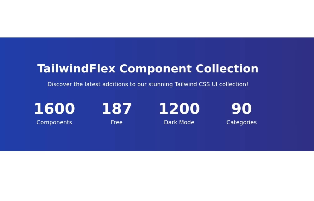 Progress Bar Tailwind Css Example
