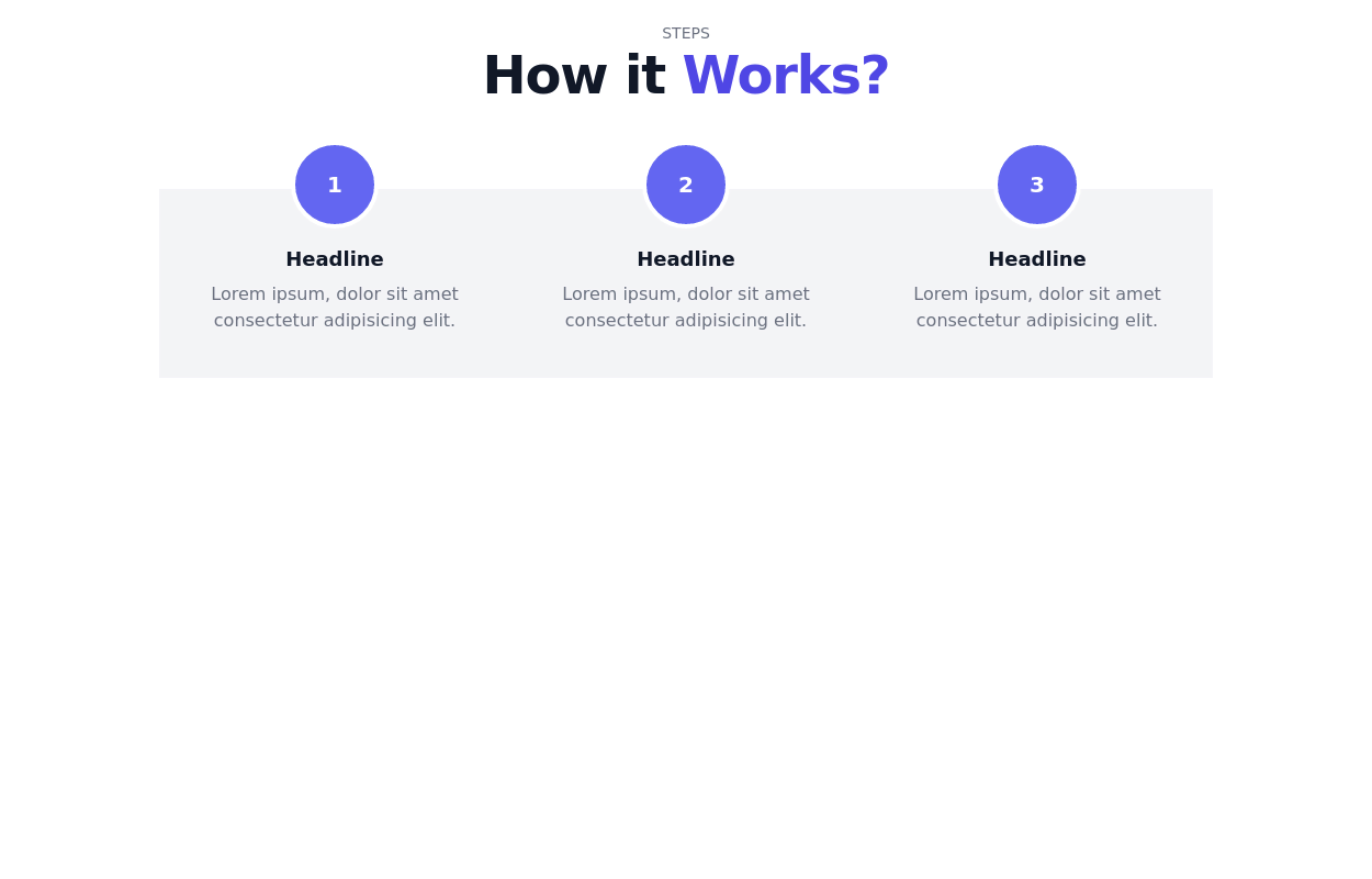Stepper Example Tailwind Css Example
