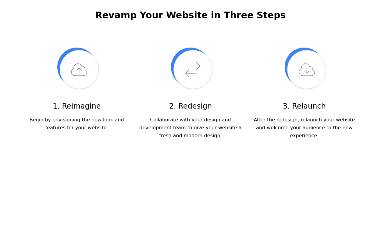 Steps Section Tailwind Css Example