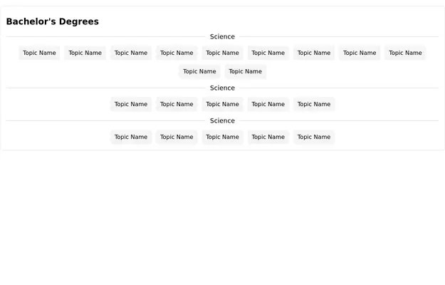 30 Free Tag Cloud Examples In Tailwind Css