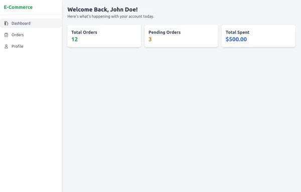 Dashboard Layout Tailwind Css Example