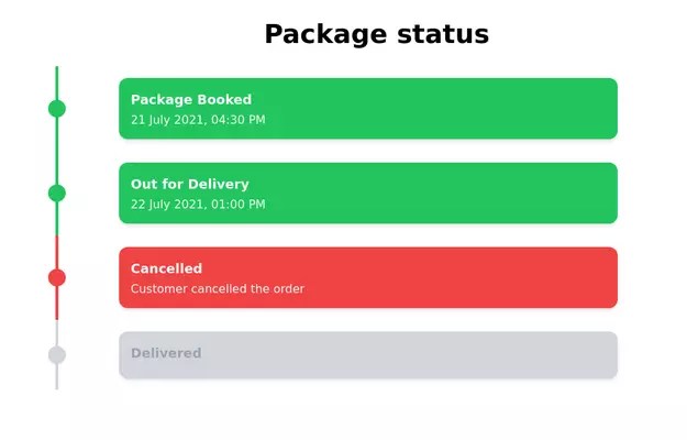 15 Free Timeline Examples In Tailwind Css