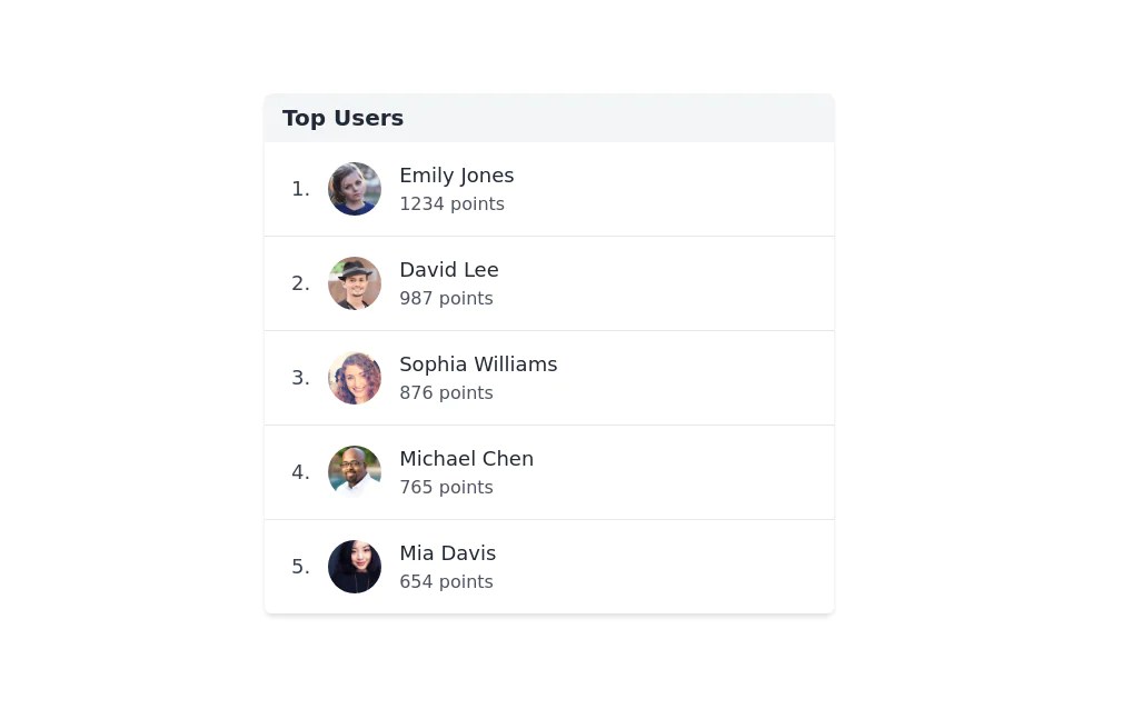 Nested List Tailwind Css Example