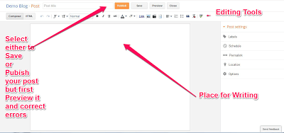 How to create a Blog - The Blogger Approach