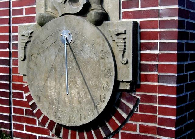 How To Manage Your Time