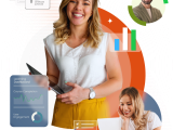 Lms Development Services Custom Lms Solution Lms Service