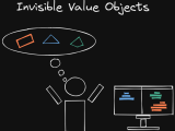 The Value Of Value Objects