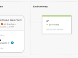 Devops In Database Development