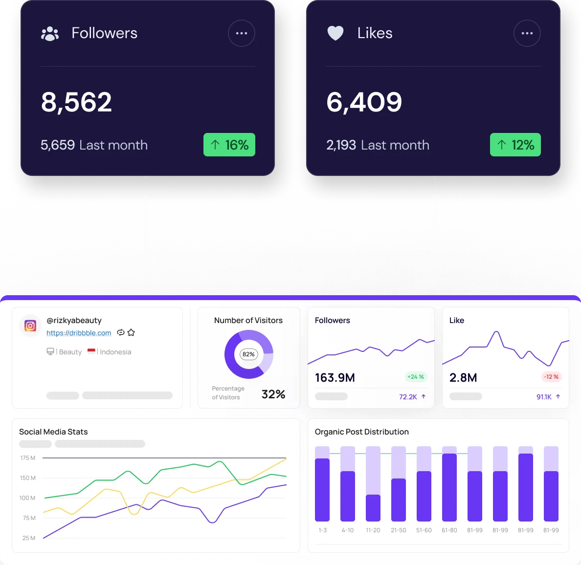 Manage Access Control – Talos Engine
