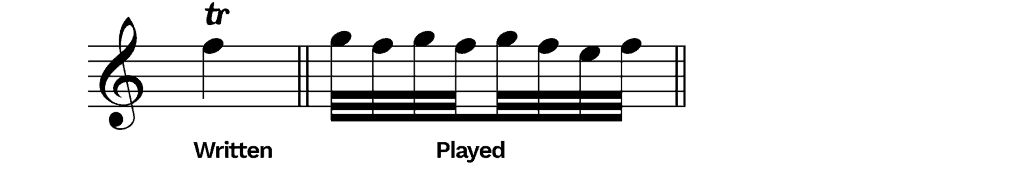 Mengenal Ornamen Musik - Tambah Pinter