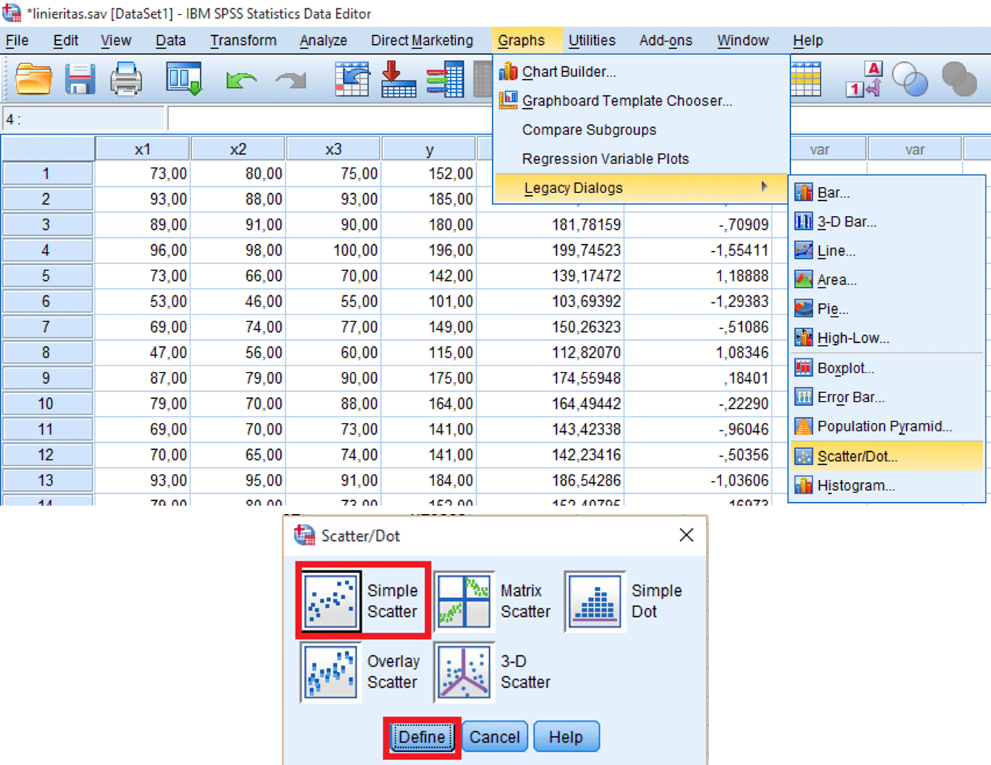 Uji Linearitas dengan SPSS: Scatter Plot dan Lack-of-fit Test - Tambah ...