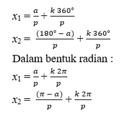FUNGSI TRIGONOMETRI DAN BEBERAPA CONTOH SOALNYA