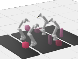 ёяешёяндёян ёяза Tapas A Dataset For Task Allocation And Planning For Multi Agent