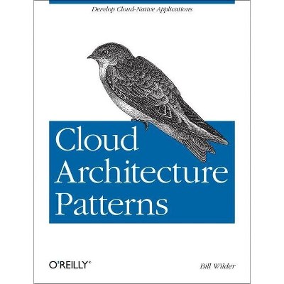 Architecture Patterns With Python By Harry Percival Bob Gregory