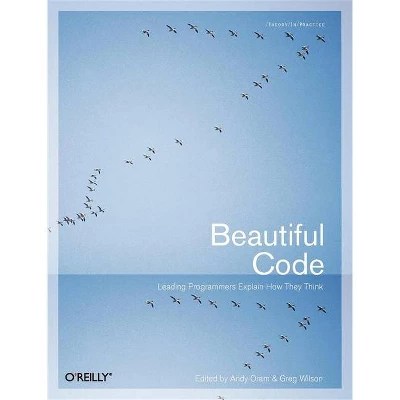 Beautiful Code Inside Greg Wilson S Vision For Software Design - Professional 4K Minimal Designs | Free Download