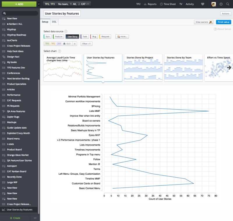 Creating Basic Custom Graphical Reports From Templates Targetprocess - Nature Pattern Collection - HD Quality
