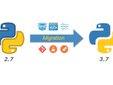 Porting Python 2 To Python 3 Technoarch Softwares