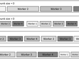 Taskflow Algorithms Partitioning Algorithm Taskflow Quickstart