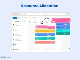 What Is Resource Loading In Project Management Clear Explanation With