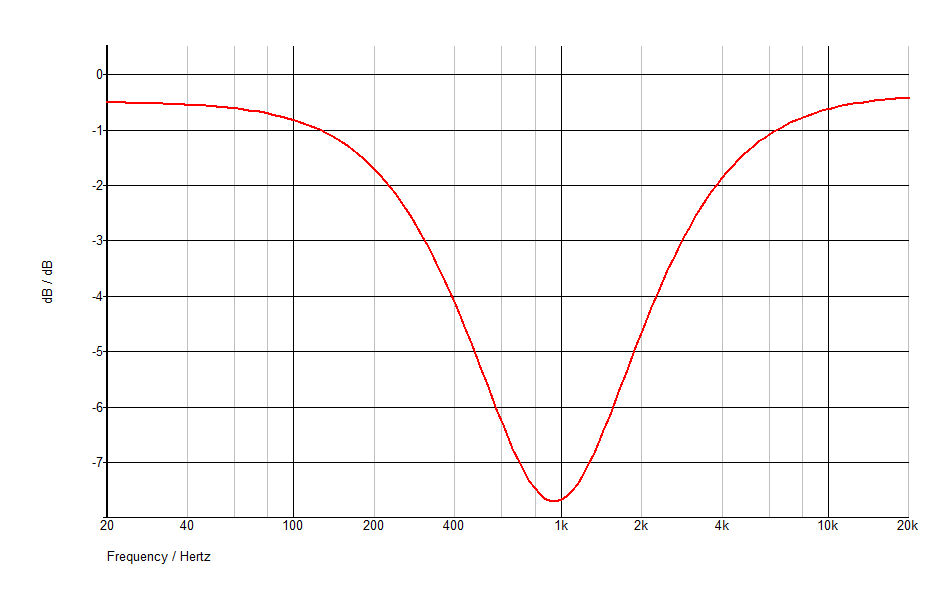 Passive Bass and Treble Booster - Tataylino.com