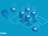 Embedded System Design Software Development Life Cycle
