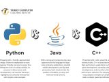 Python Vs Java Vs C Learn All Programming At Tcci Coaching