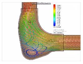 System - Pelletron De-Duster Series - Taiwan Control Valve
