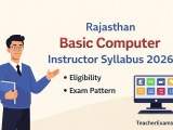Rajasthan Basic Computer Instructor Syllabus 2026 Pdf Exam Pattern