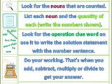 6 Simple Steps For Solving Word Problems In Math Nyla S Crafty Teaching