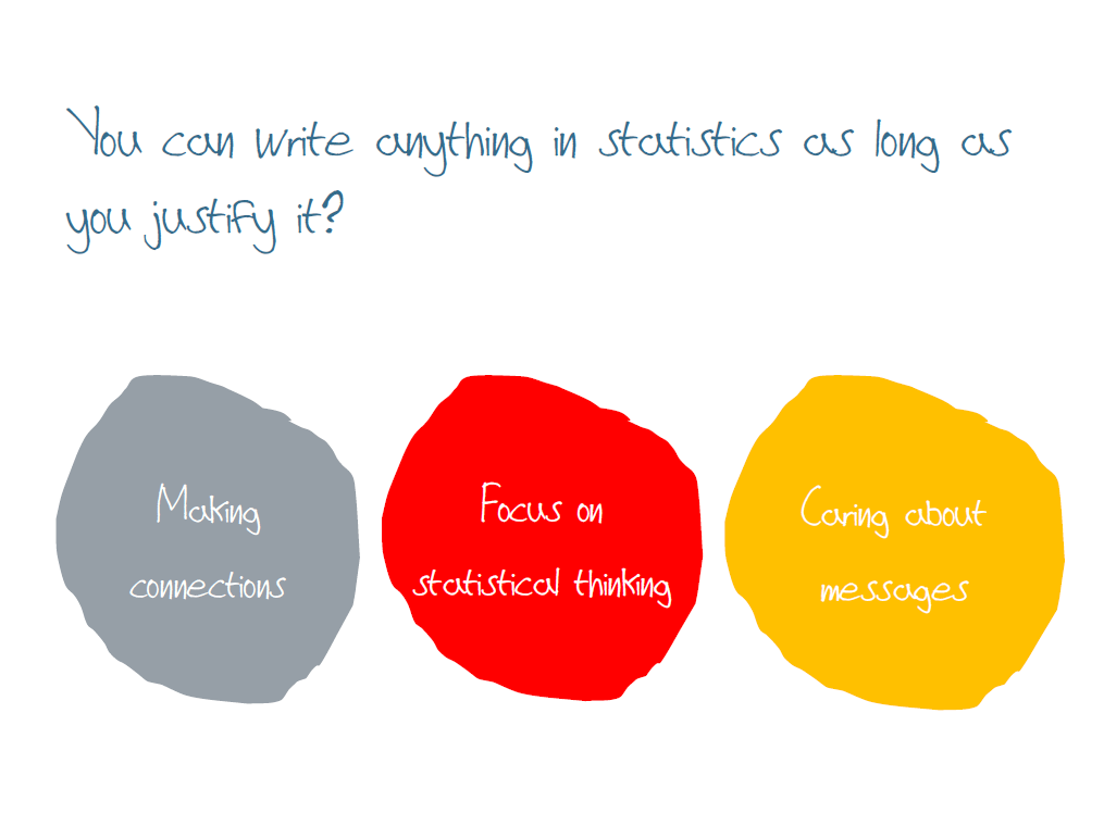10 ways to embrace the awesomeness that is our statistics curriculum ...