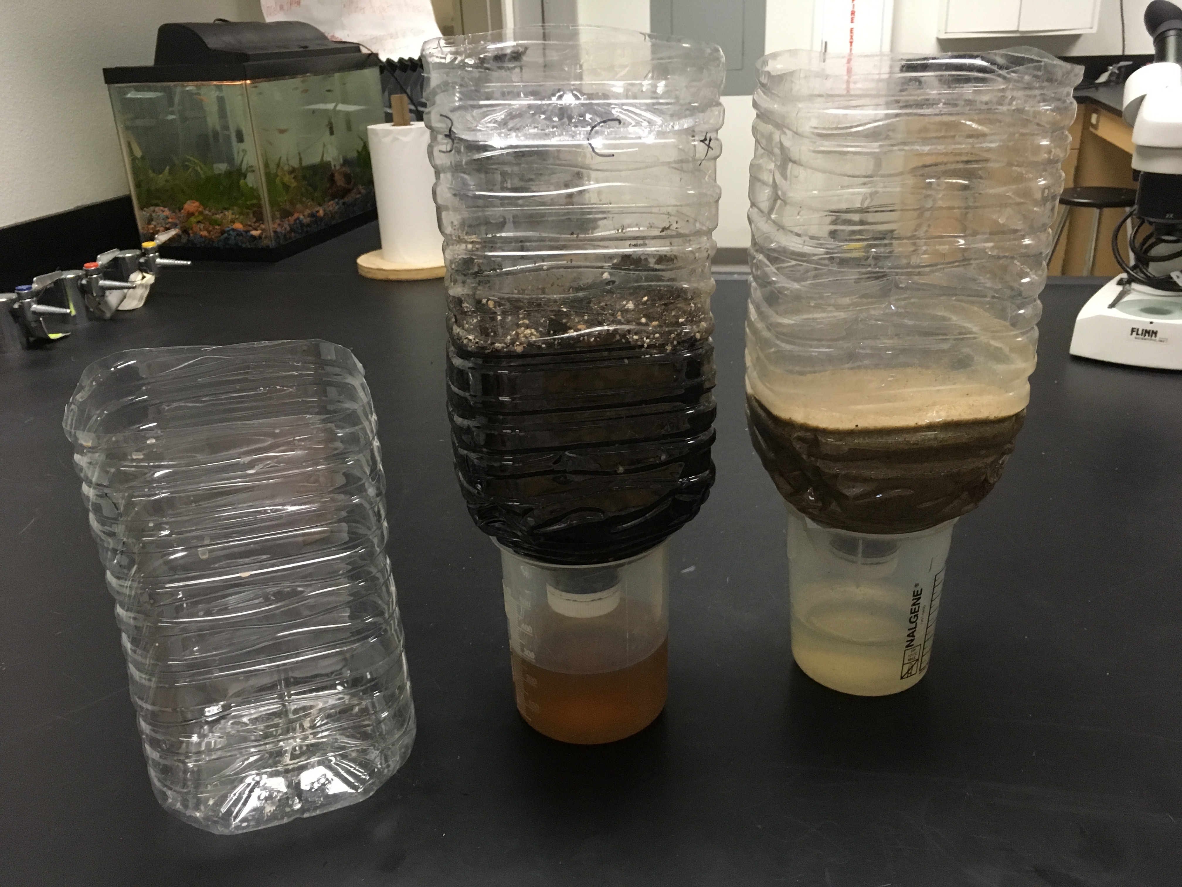 Flushing ecocolumns - Teaching AP® Science