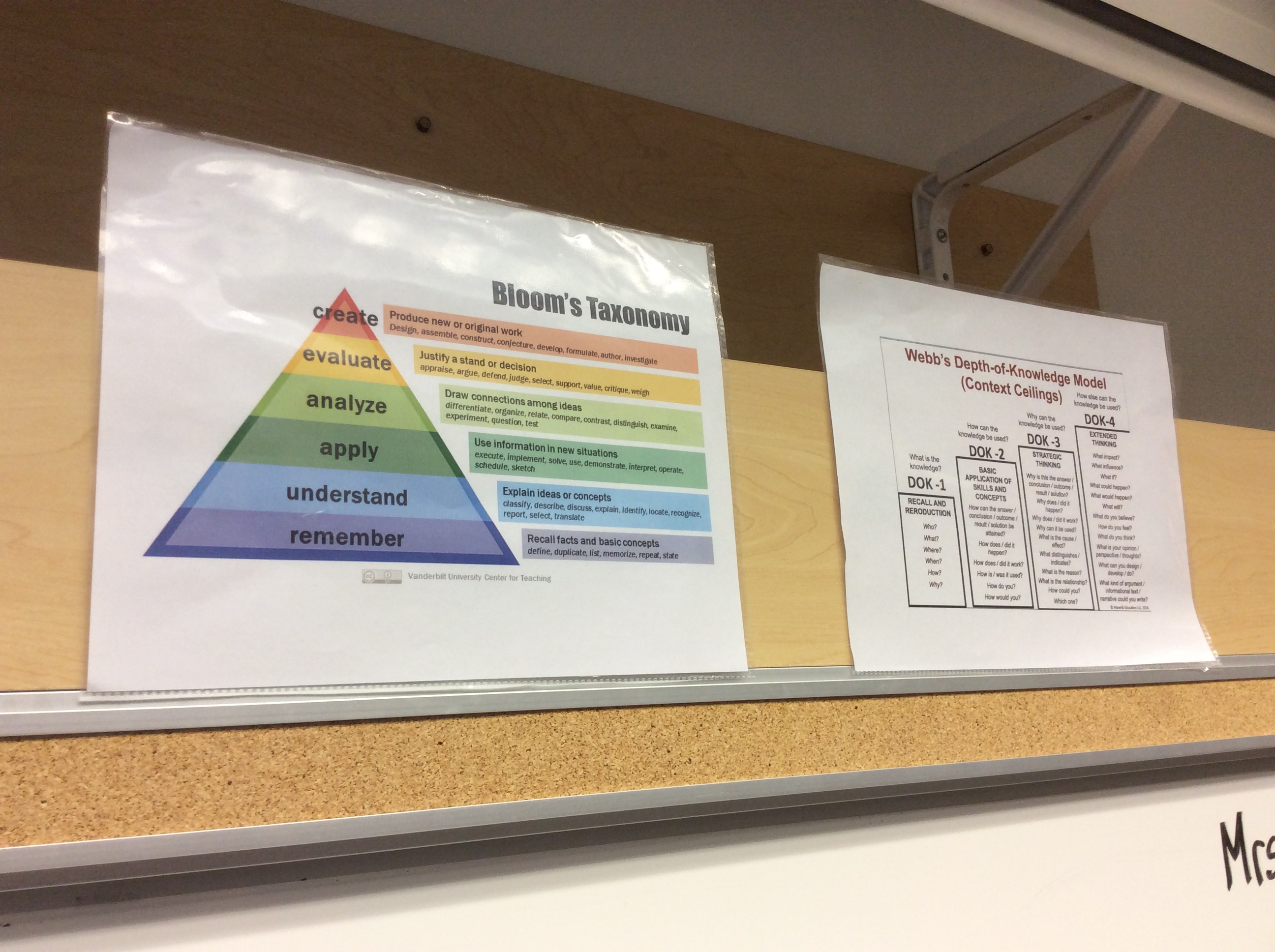 APES Exam and Bloom's Taxonomy/Depth of Knowledge - Teaching AP® Science