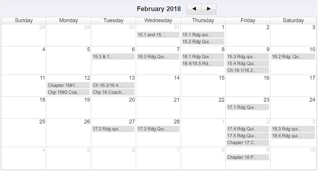 Using Mastering in an AP® Class - Teaching AP® Science