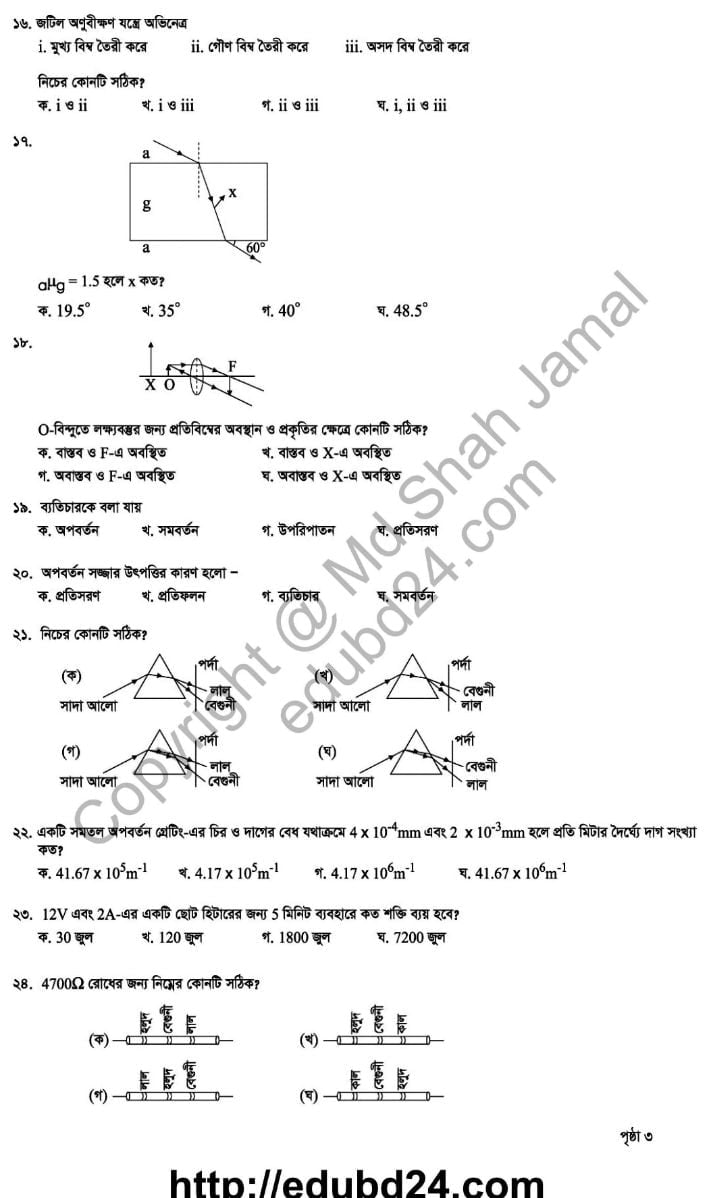 Physics Suggestion and Question Patterns of HSC Examination 2014