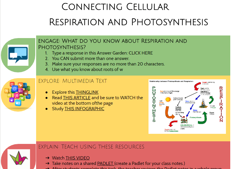 Hyperdoc_Example - Teaching Forward