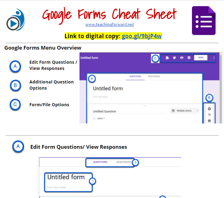 Google_Forms_Cheat_Sheet_Preview - Teaching Forward