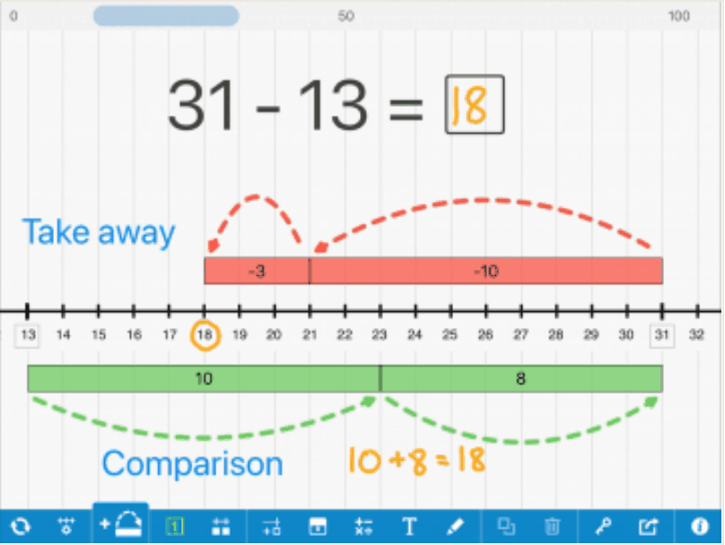 Number Line Manipulatives - Teaching Forward
