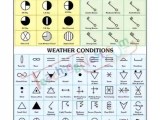 Weather Maps And Symbols