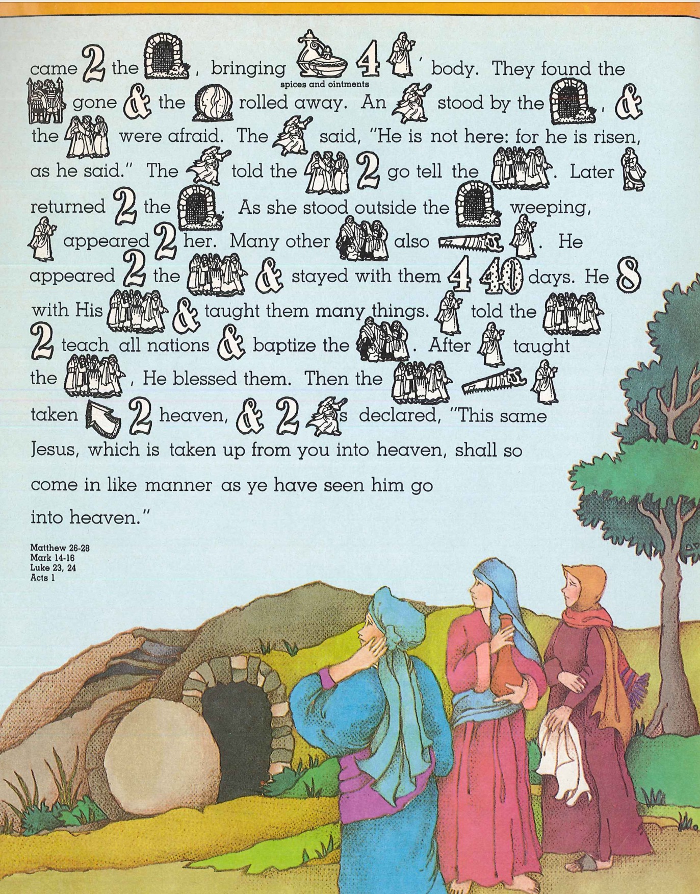 Jesus: Resurrection Archives - Teaching Children the GospelTeaching ...