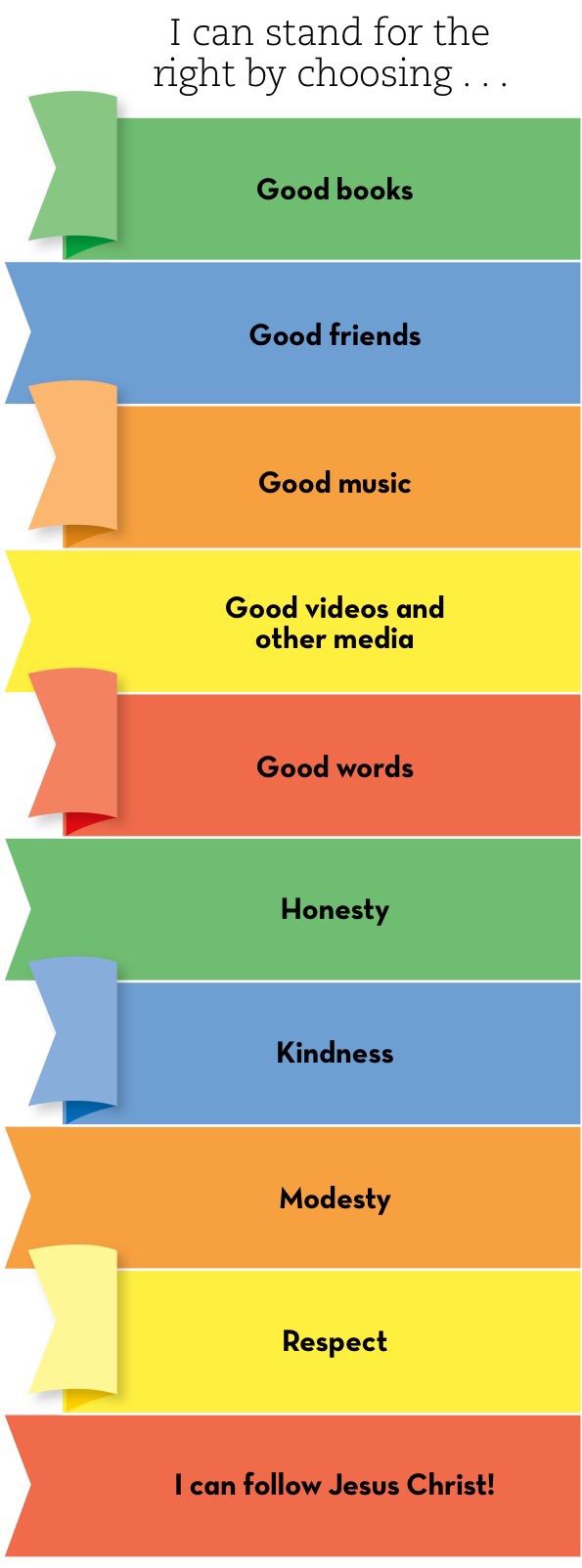 Stand for the Right Archives - Teaching Children the Gospel