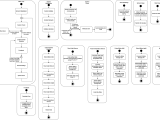 Final Software Implementation Team 305 S Report Repo